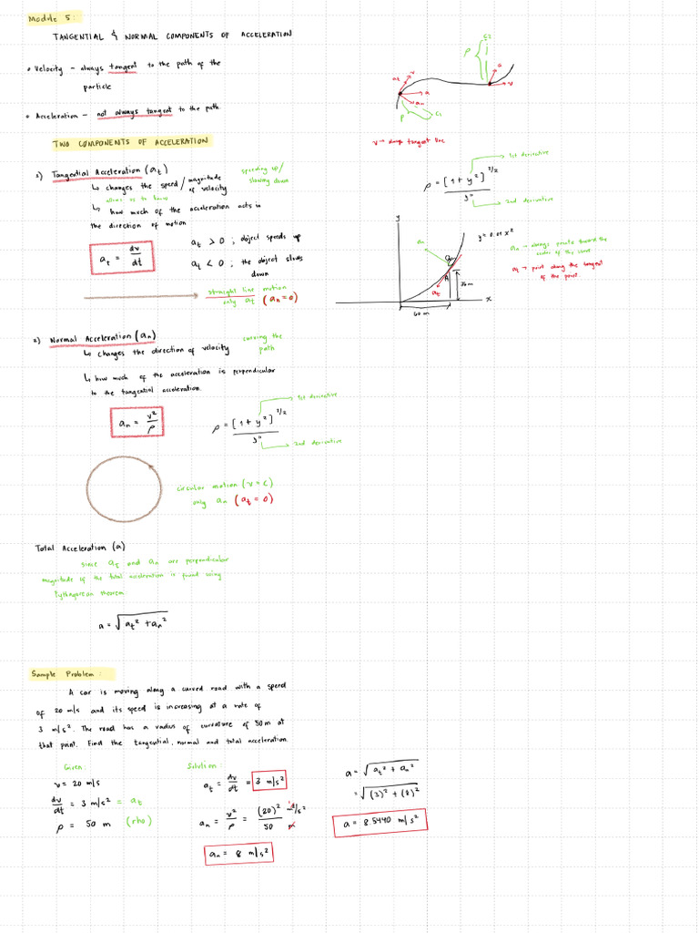 Tangential and Normal Components | PDF