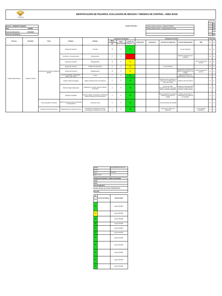 7.iperc Base Ssoma | PDF
