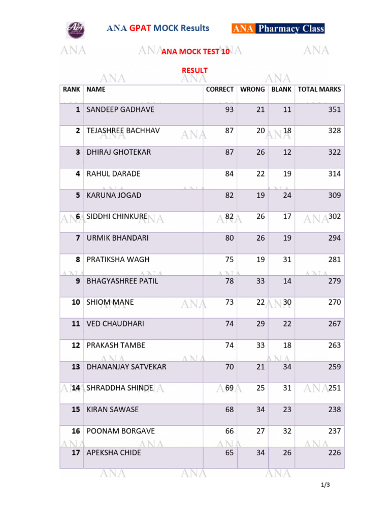 Result Ana Mock 10 | PDF