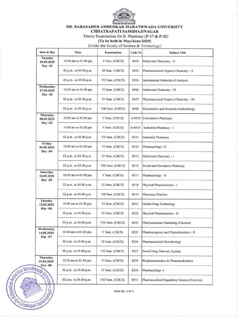 Reivsed B-PHARM Time Table April-2025 | PDF