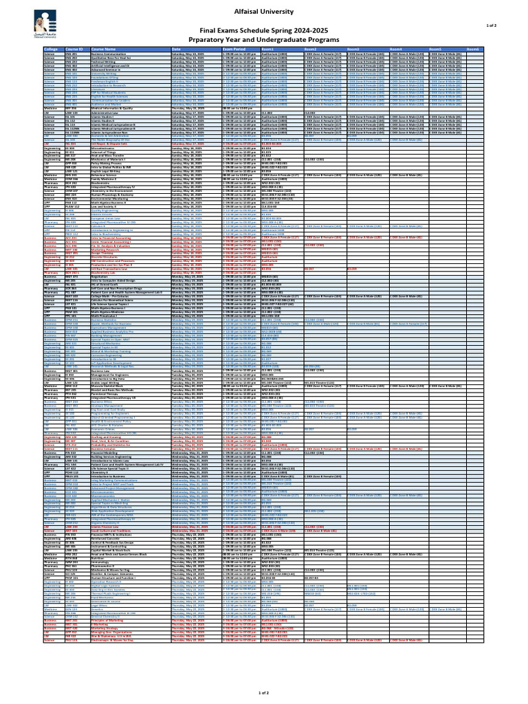 Alfaisal University Final Exam Schedule | PDF
