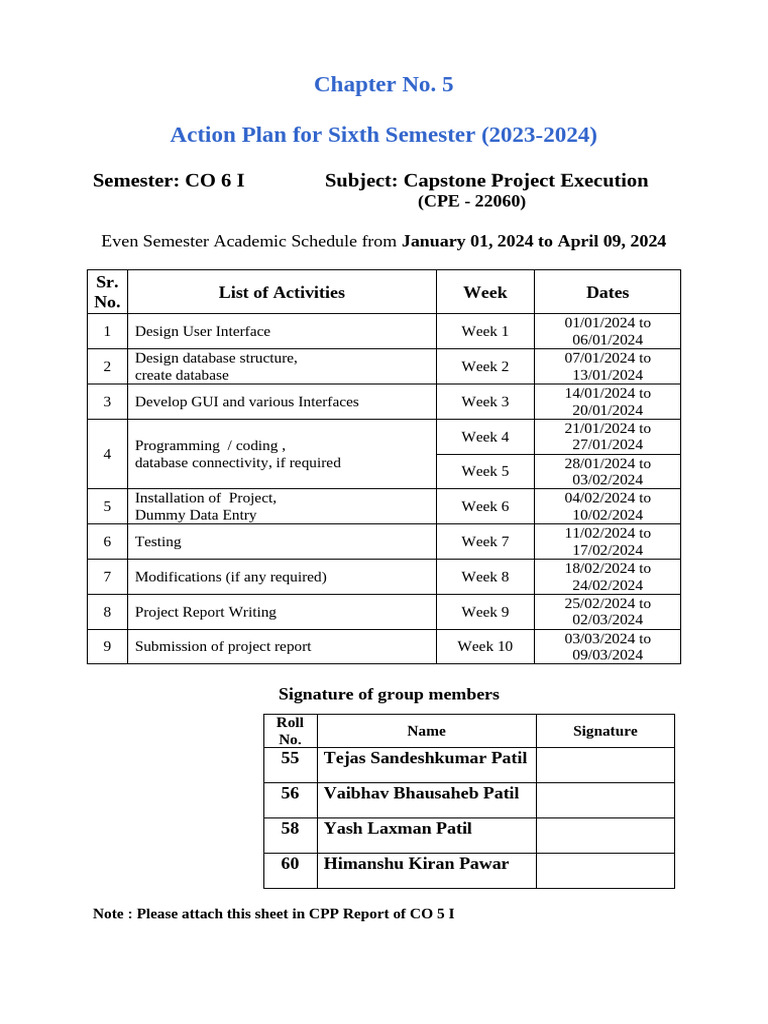 Action Plan For CPE CO 6 I | PDF | Systems Engineering | Systems ...