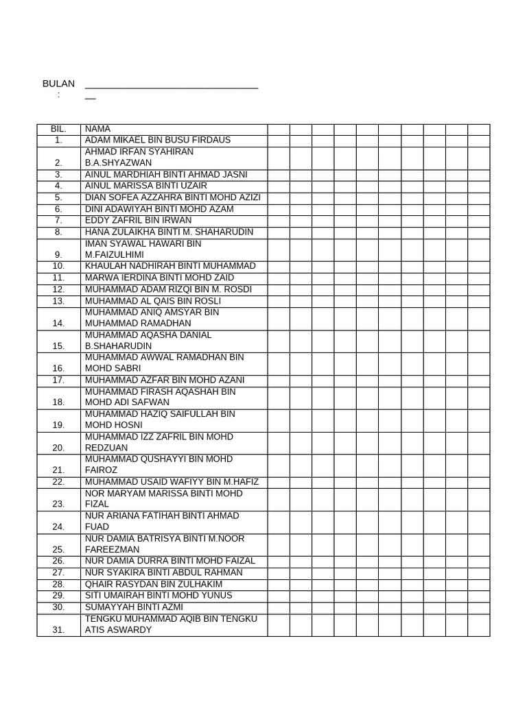 Tasmik 4ir | PDF