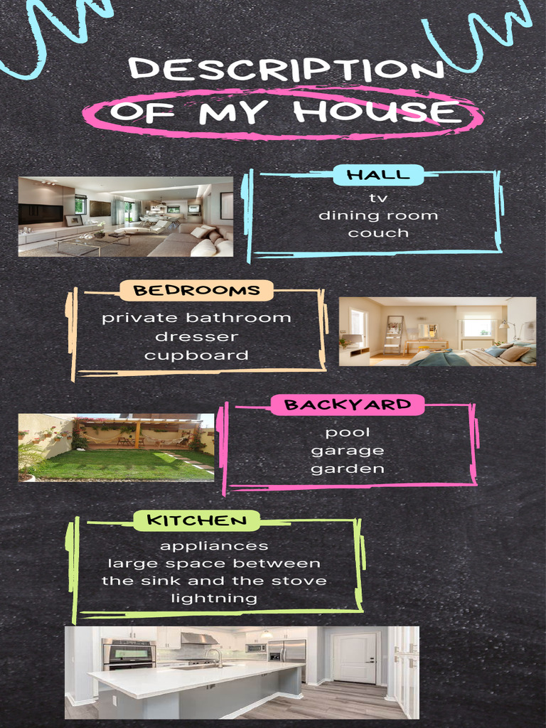 Infographic of My House Layout | PDF