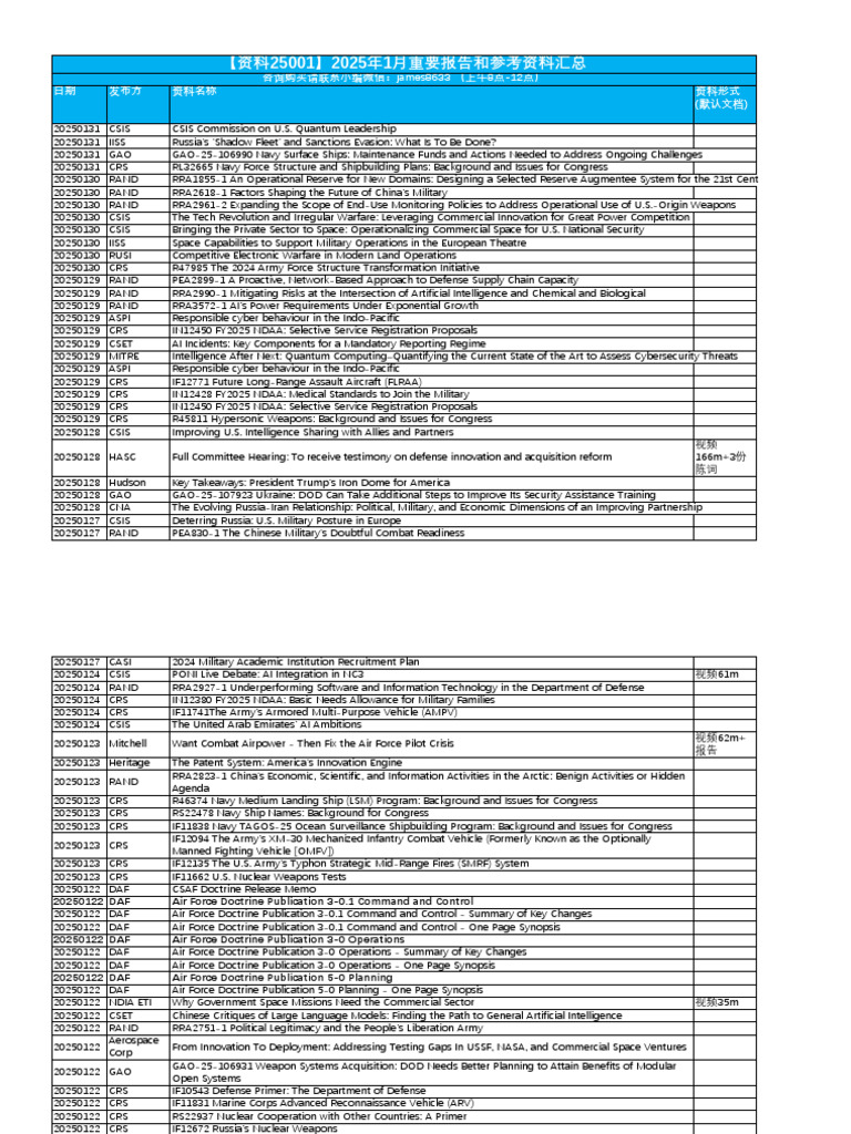 U.S. Military Reports and Updates | PDF | United States Armed Forces ...