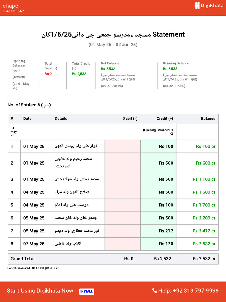 Customer Ledger Report 1748873882625 | PDF