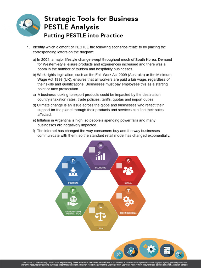 19BUS02A Putting PESTLE Into Practice | PDF | Copyright | Tariff