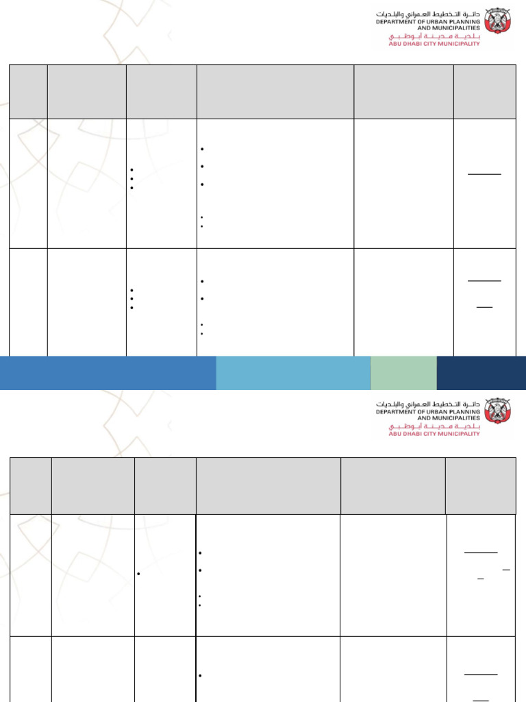 Contractors Classification ConditionsEN | PDF
