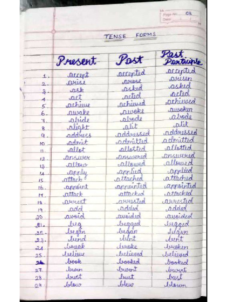 Three Forms of Verb | PDF