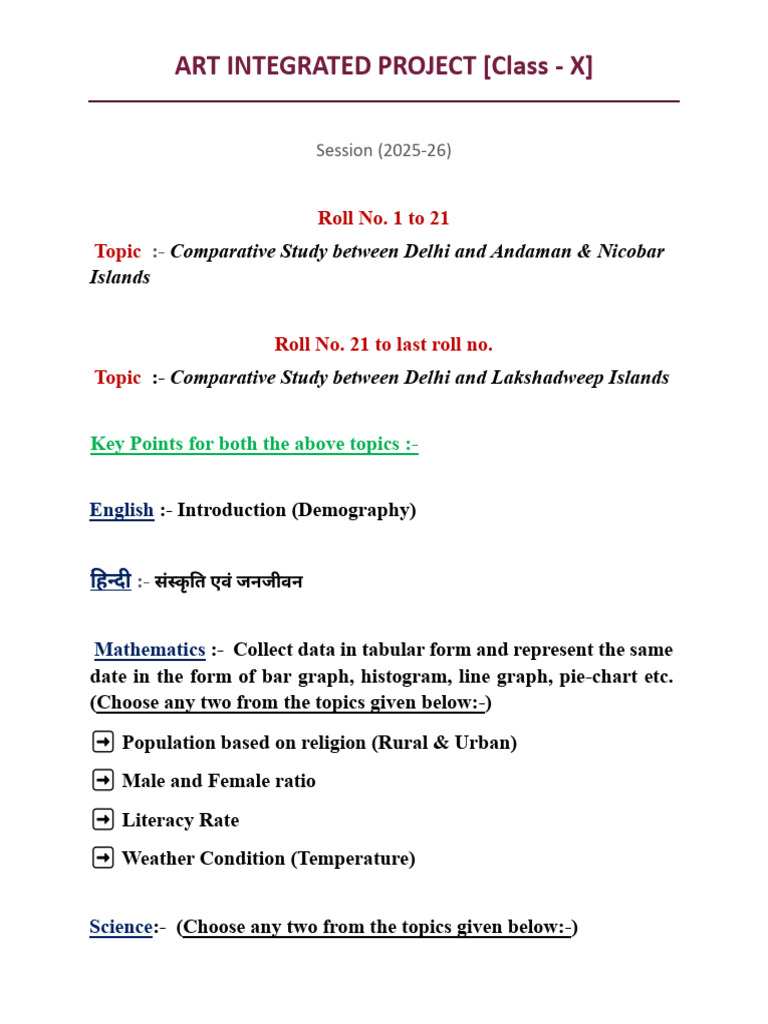 Class 10 Art Integrated Project Guide | PDF