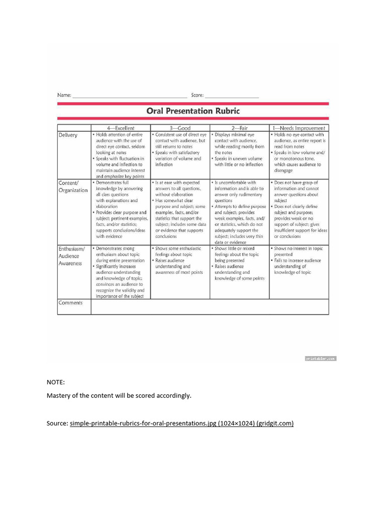 52oral Presentation Rubric | PDF