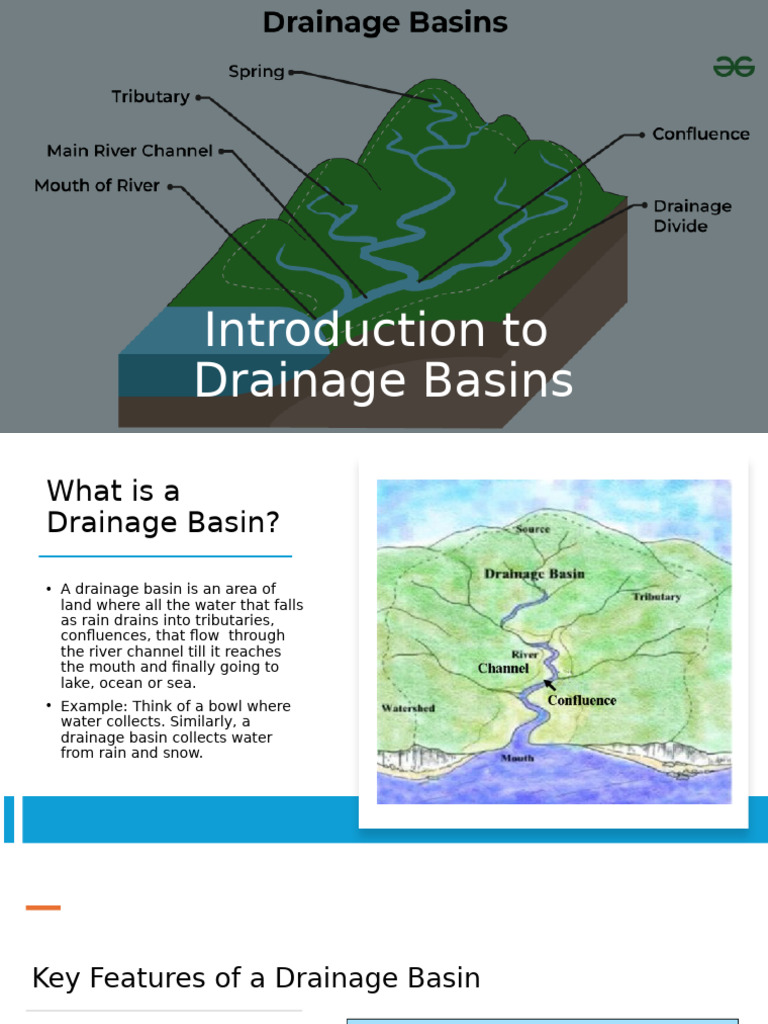 Introduction To Drainage Basins | PDF | Drainage Basin | River
