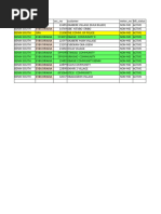 Leave Management SOP Overview | PDF
