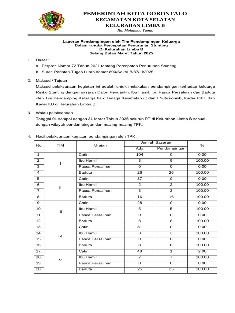Laporan Perjadis TPK LB | PDF