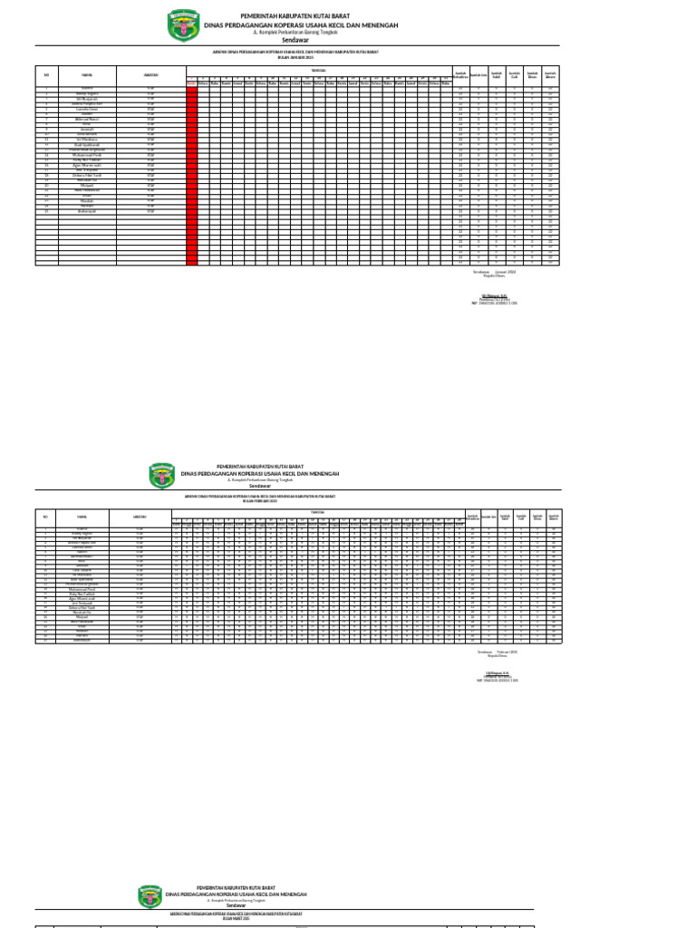 Rekap Absen Unit Melak Tahun 2025-1 | PDF