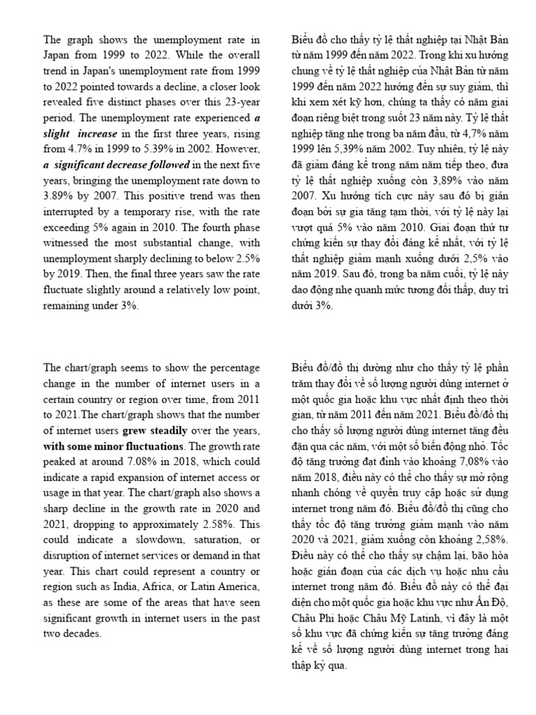 A Slight Increase A Significant Decrease Followed: Grew Steadily With ...