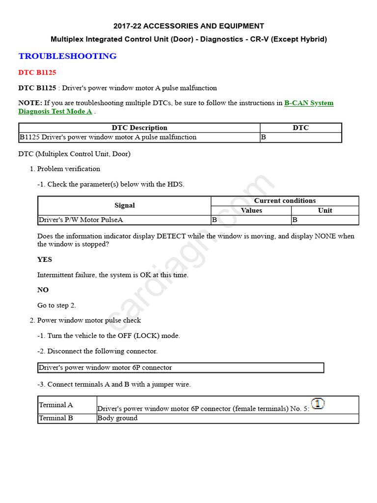 ACCESSORIES & EQUIPMENT Multiplex Integrated Control Unit (Door) - Diagnostics - CR-V (Except ...