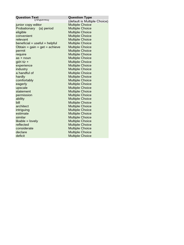 QuizizzSampleSpreadsheetUpdated v2 | PDF