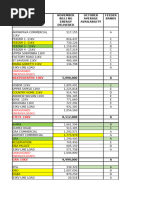 Updated SOP For Leave Management | PDF