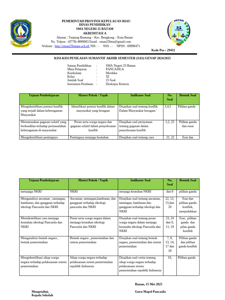 Kisi Kisi Pas Xi Genap 25 | PDF