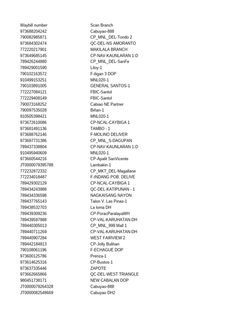 Waybill Status Pick Up 202502111546381 | PDF