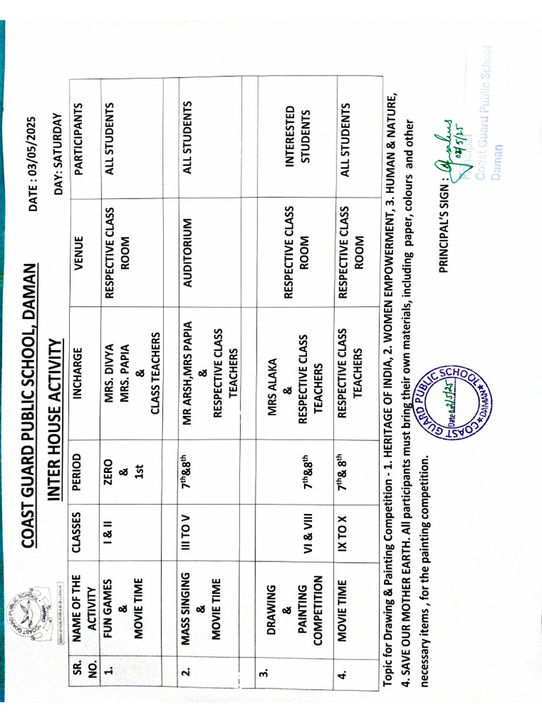 Inter House Activity-7 | PDF