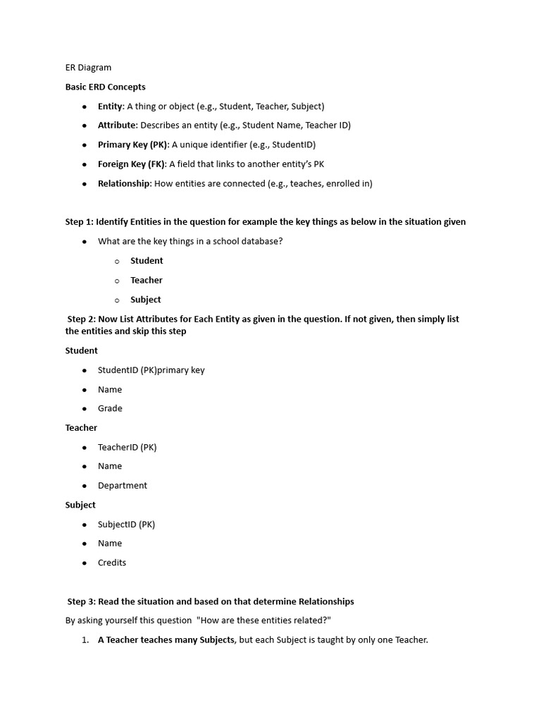 Student-Teacher ER Diagram Overview | PDF