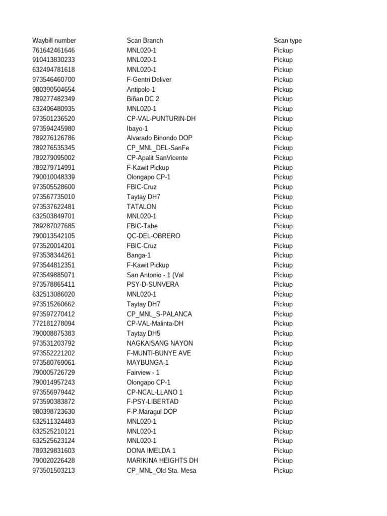 Waybill Status Pick Up 20241218233864 | PDF