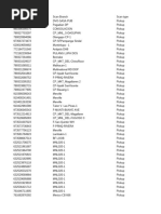 Dole-Annual Report Instruction | PDF