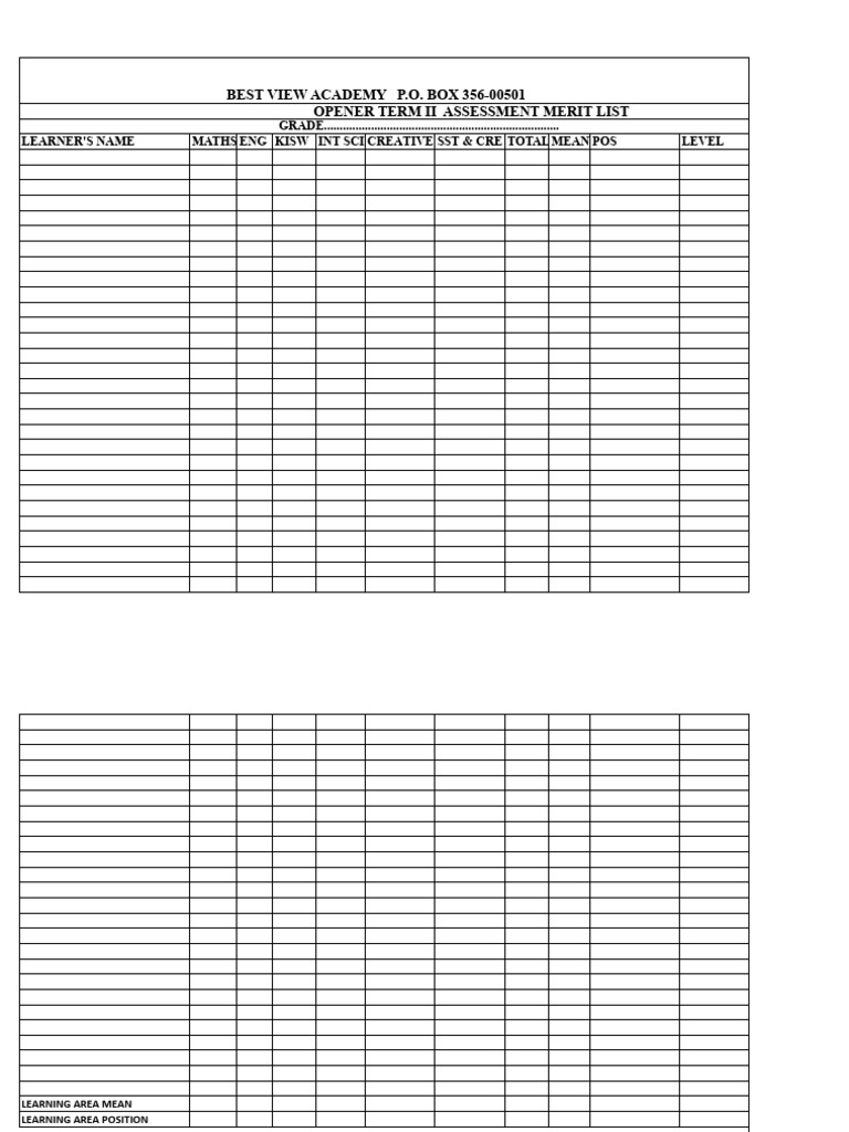 Upper Primary Merit List Term II Opener 2025.Xlsx - Sheet1 | PDF