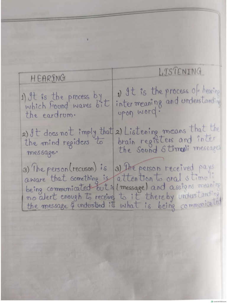 English Record 1 | PDF