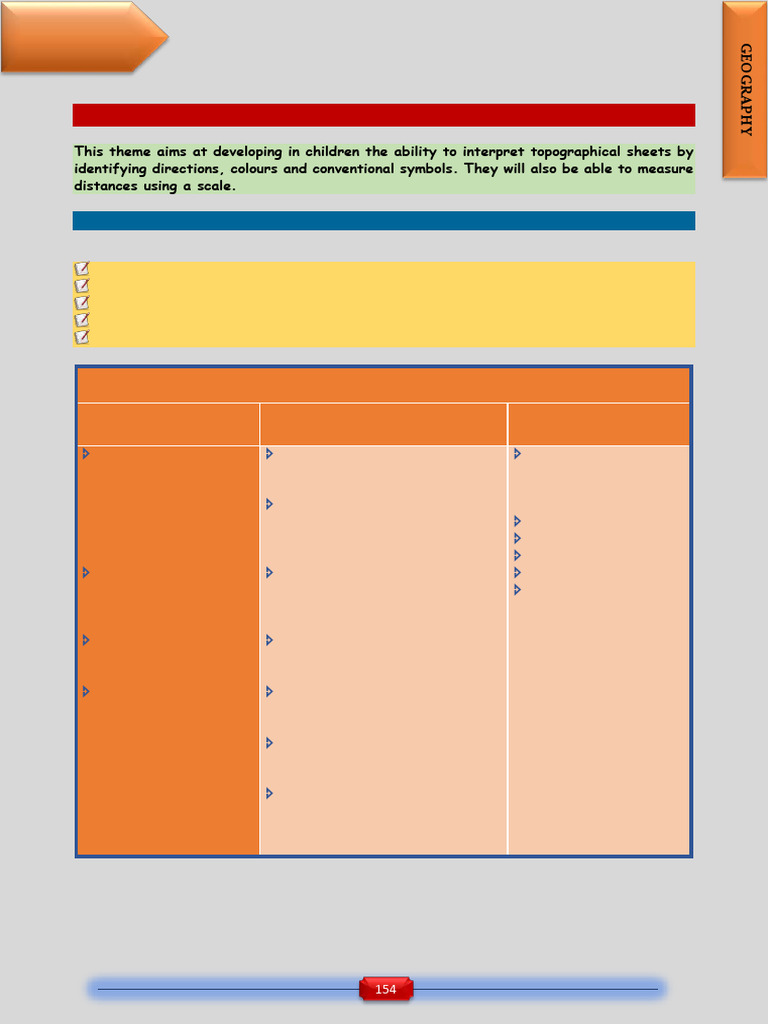 ICSE Class 7 Geography Syllabus | PDF | Atmosphere Of Earth | Climate ...