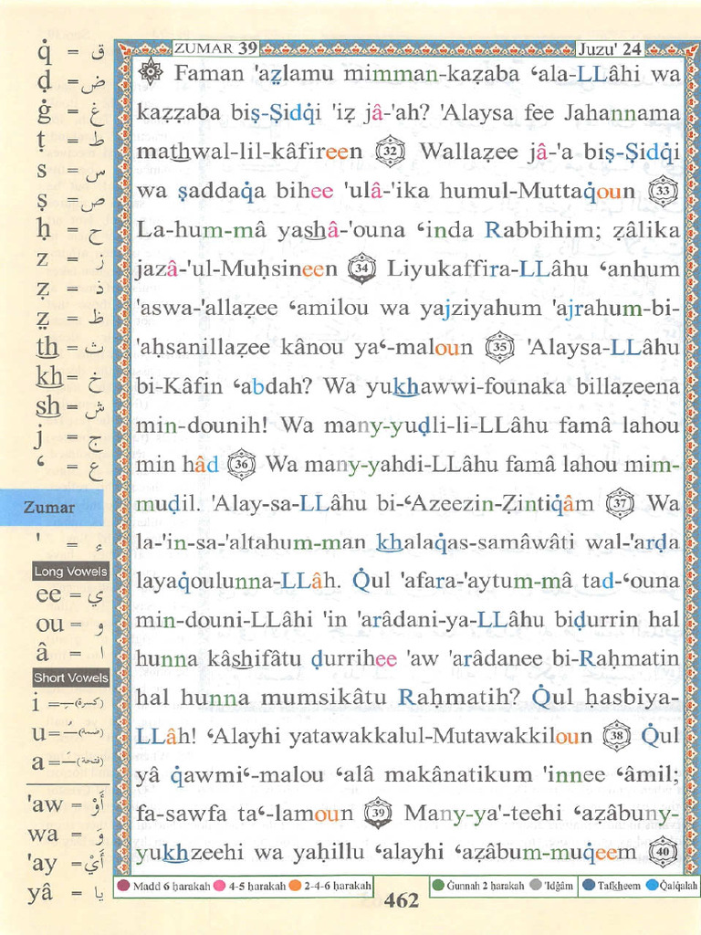 Juz 24 Quran: Transliteration & Meaning | PDF