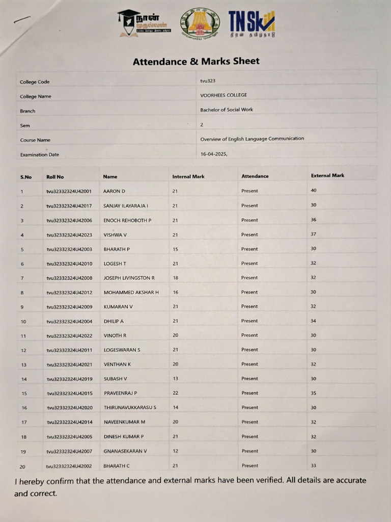 Attendance and Marks Sheet for BSW | PDF