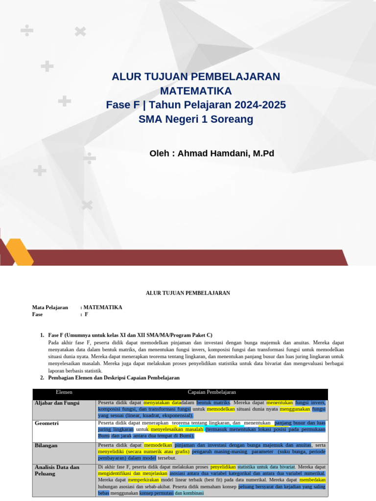 Alur Pembelajaran Matematika Fase F SMA | PDF