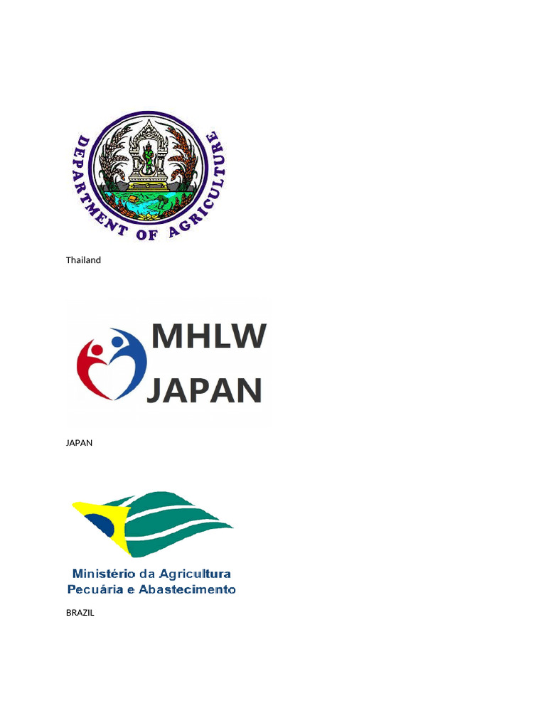 Registration Authorities Logos For | PDF