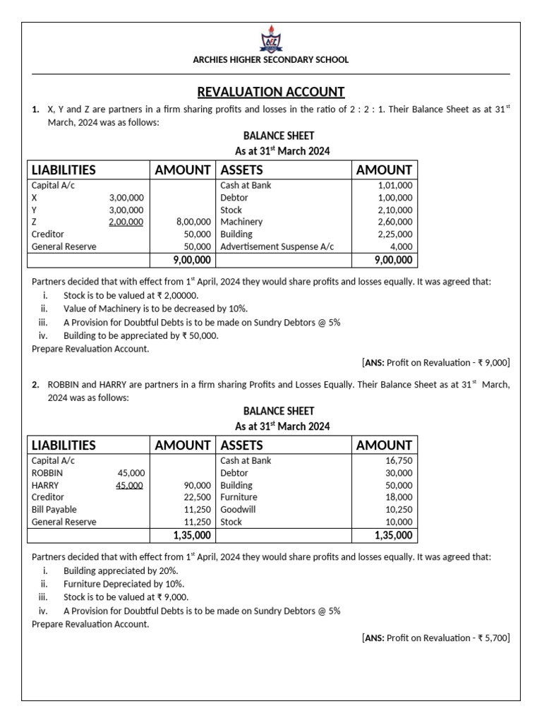 Revaluation Account Preparation Guide | PDF | Balance Sheet | Financial ...