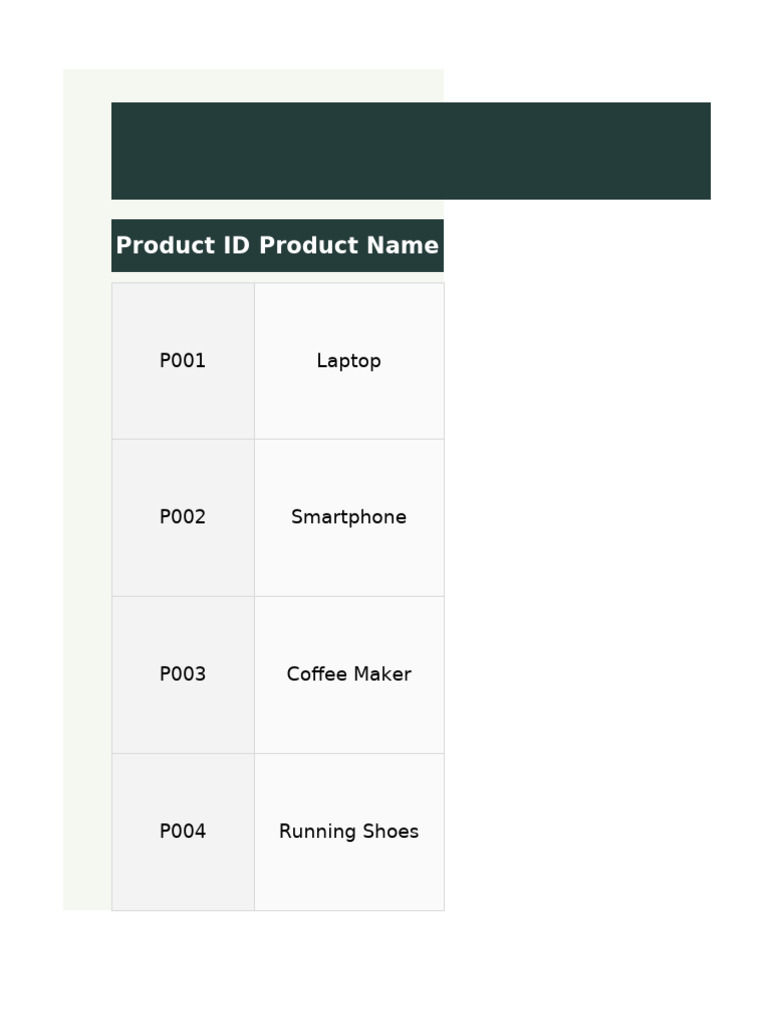 E-commerce Product Catalog Template | PDF