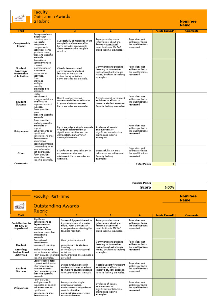Outstanding Awards Rubric 2016 Final | PDF | Cognition | Learning