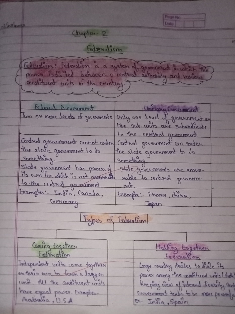 Civics Chapter 2 Federalism Notes | PDF