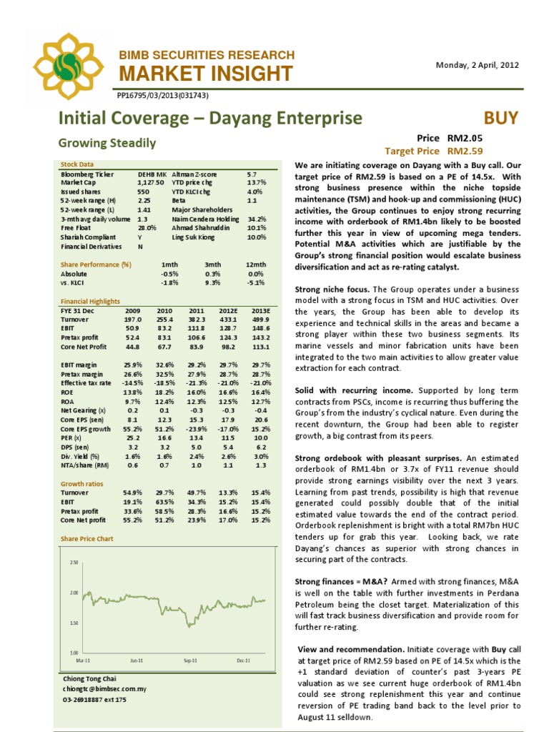 BIMBSec - Dayang Initial Coverage - 020412 | PDF | Royal Dutch Shell ...