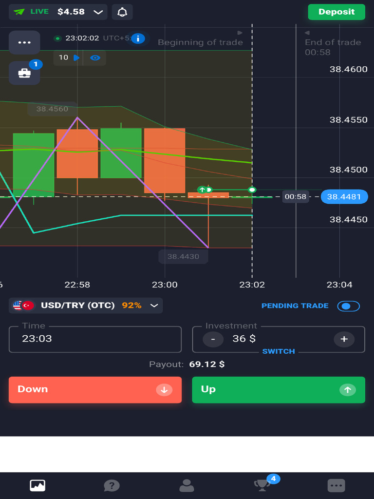 Live Trading Quotex | PDF