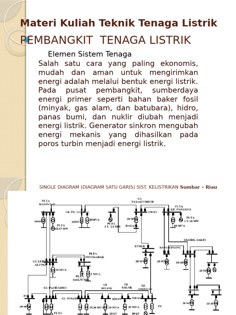 1.materi Kuliah TTL (Pembangkit) | PDF