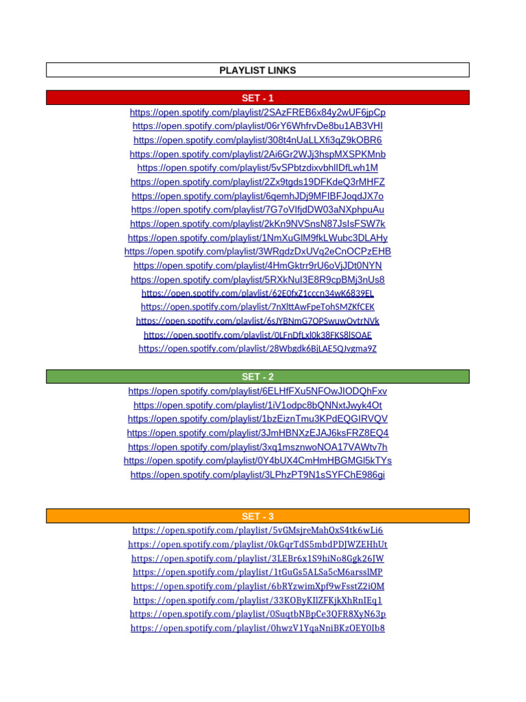 Bond of Majha - Roop Bhullar | PDF