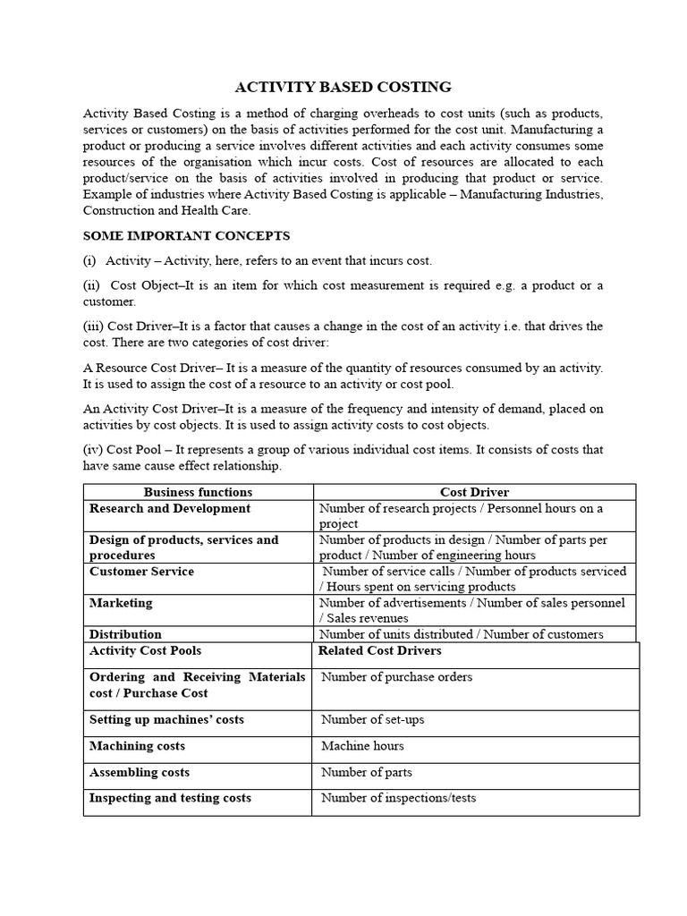 Activity Based Costing in Services | PDF | Cost | Business