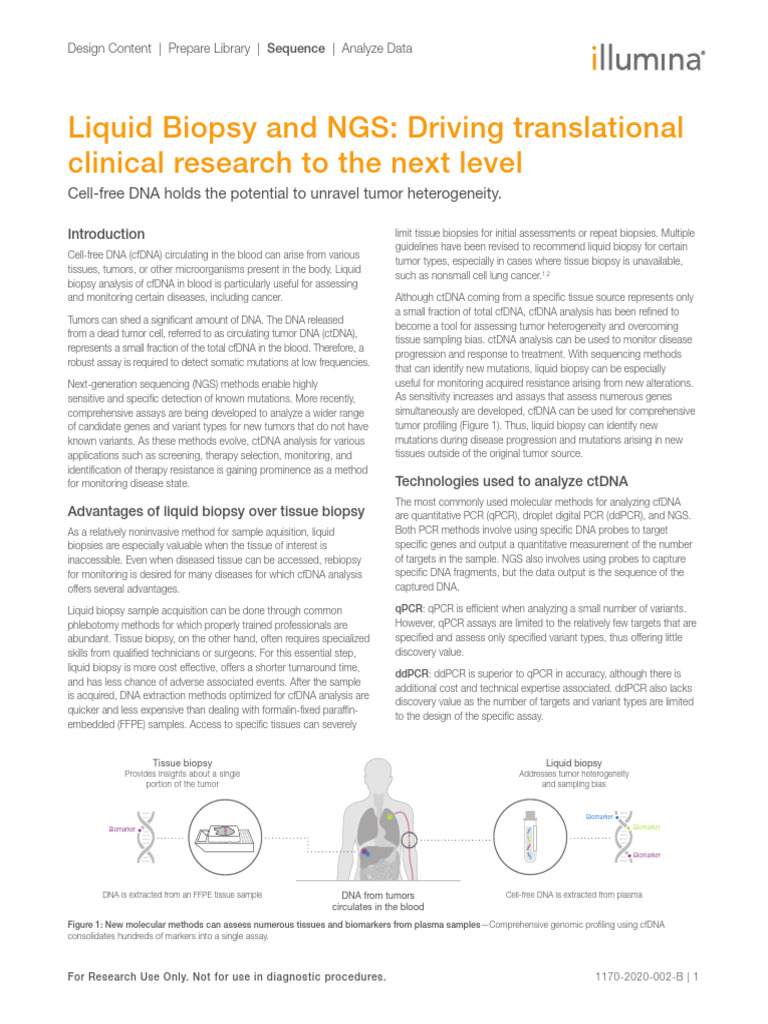 Ngs Liquid Biopsy App Spotlight 1170 2019 007 | PDF | Biopsy | Real ...