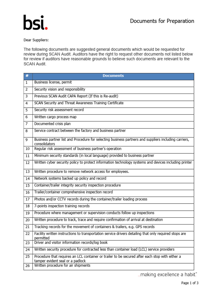 2 SCAN Document List (For Factory Preparation) - V4 - May2021 - EN ...