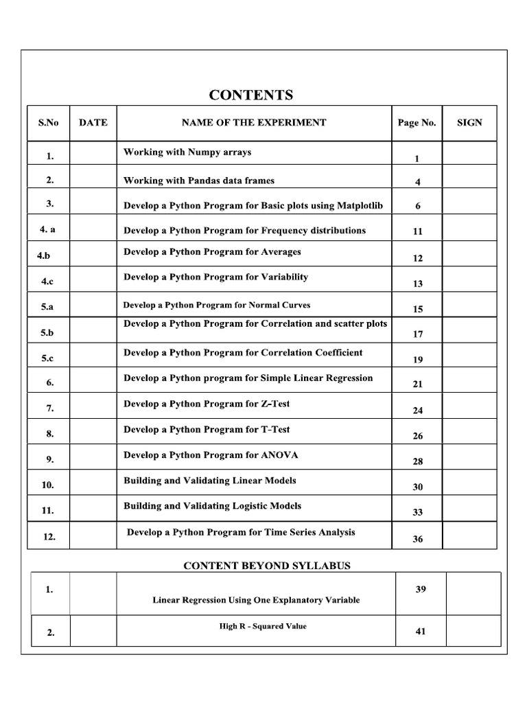 Fdsa Index Final Pdf