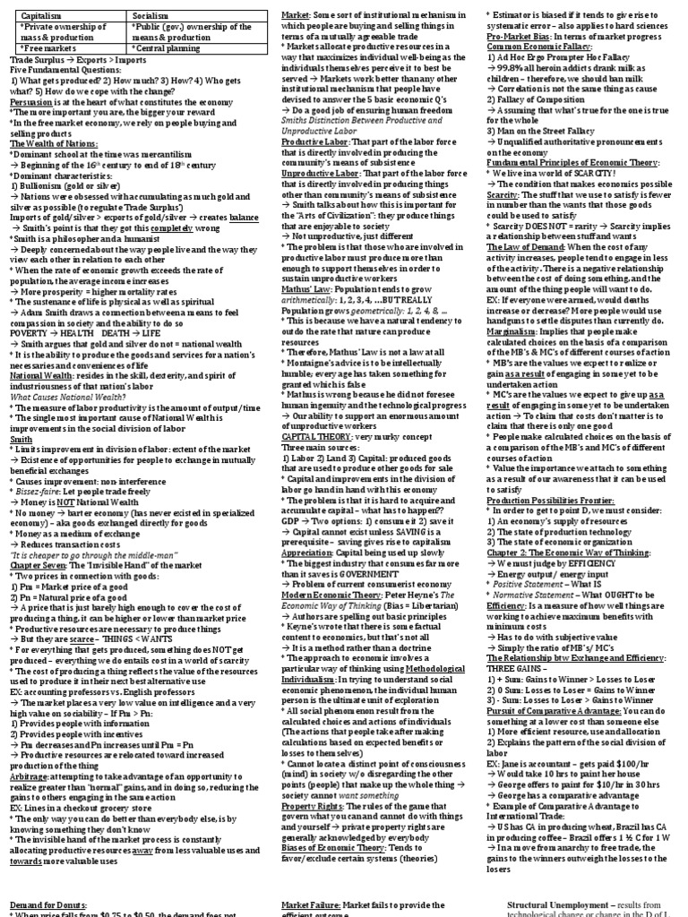 Fundamentals Cheat Sheet | Download Free PDF | Demand | Supply And Demand