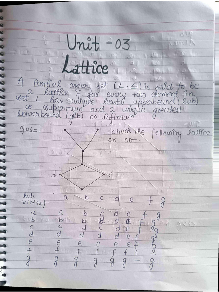 UNIT 3 Discrete Structure | PDF